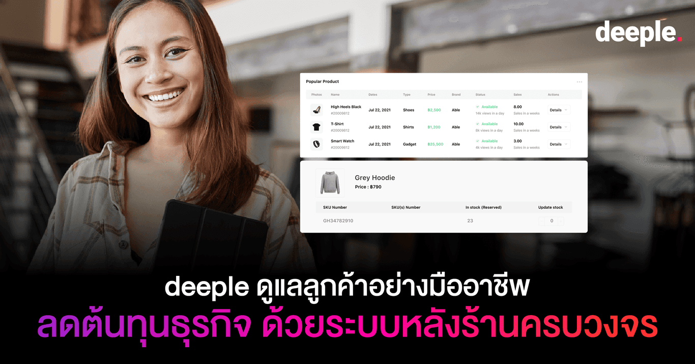 deeple ดูแลลูกค้าอย่างมืออาชีพ พร้อมลดต้นทุนธุรกิจ ด้วยระบบหลังร้านครบวงจร