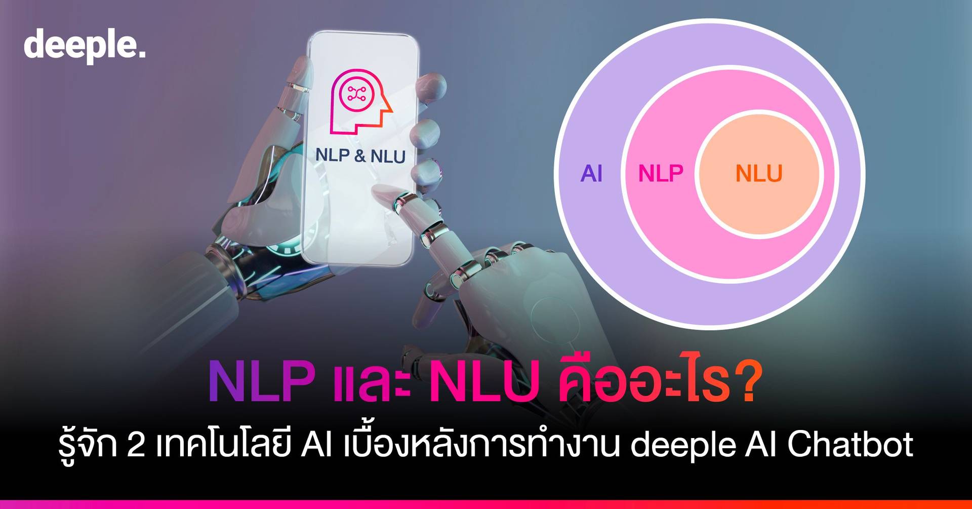 NLP และ NLU คืออะไร? รู้จัก 2 เทคโนโลยี AI เบื้องหลังที่ทำให้แชทบอทของ deeple ทำงานอย่างแตกต่าง