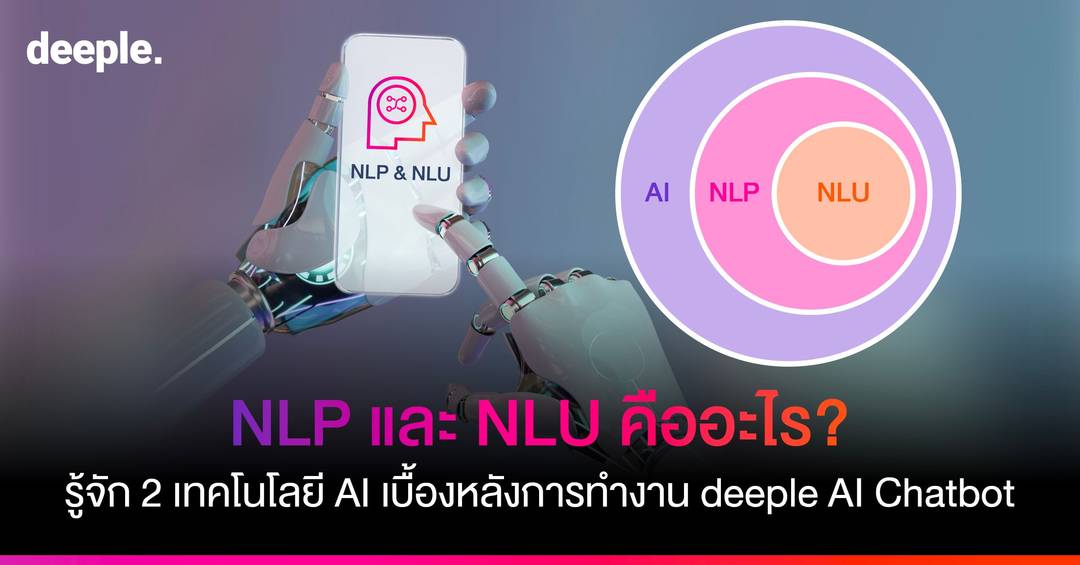 NLP และ NLU คืออะไร? รู้จัก 2 เทคโนโลยี AI เบื้องหลังที่ทำให้แชทบอทของ deeple ทำงานอย่างแตกต่าง